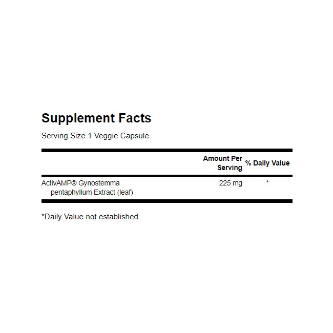 Supliment Alimentar, Swanson, Activamp Amp-K Stimulator 225 Mg, 60 ...